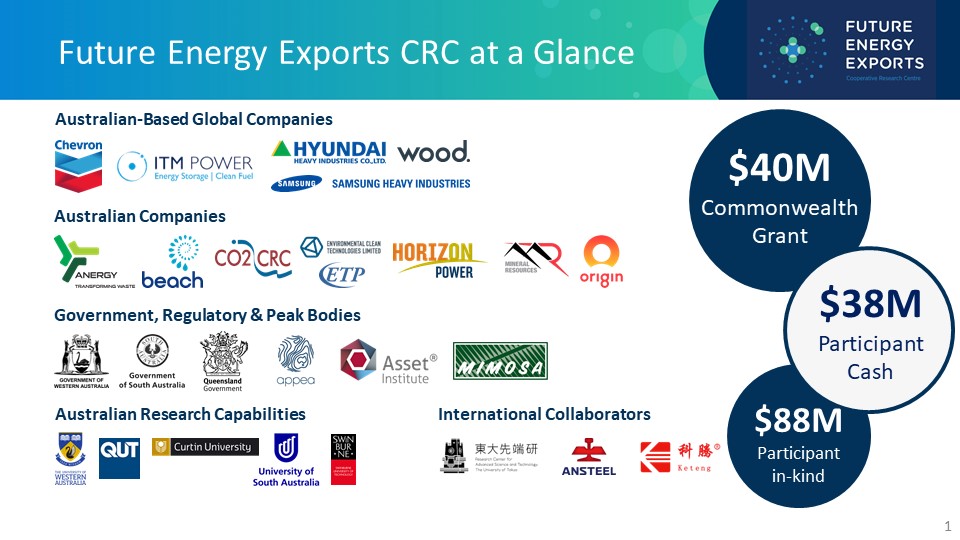 About - Future Energy Exports